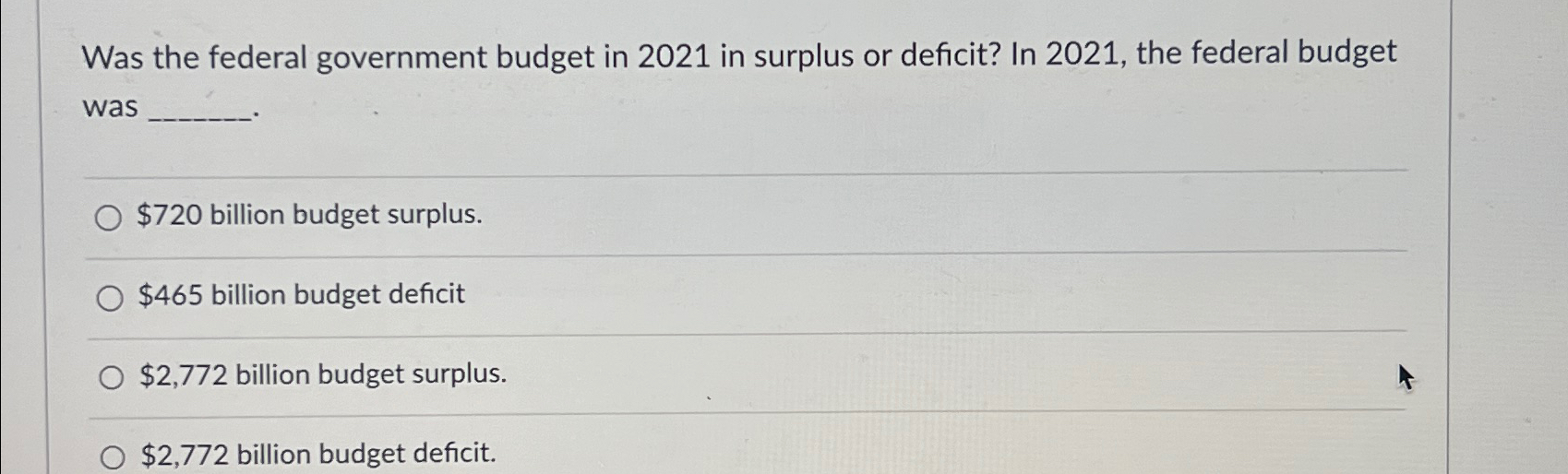 Solved Was the federal government budget in 2021 ﻿in surplus | Chegg.com