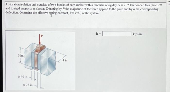 Solved E A vibration isolation unit consists of two blocks | Chegg.com