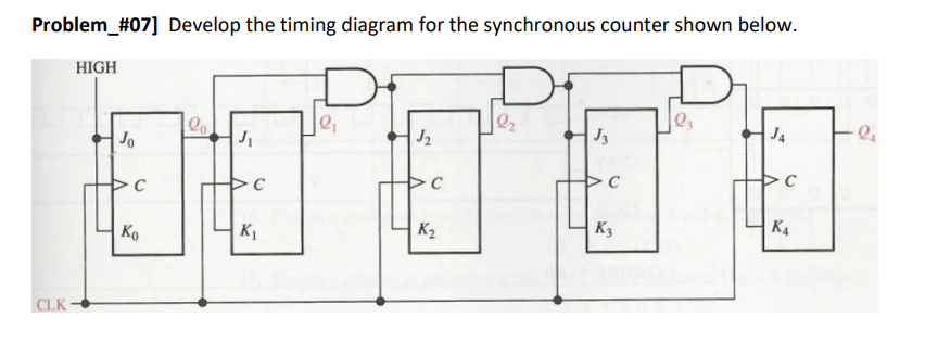 Solved Problem_#07] ﻿Develop the timing diagram for the | Chegg.com