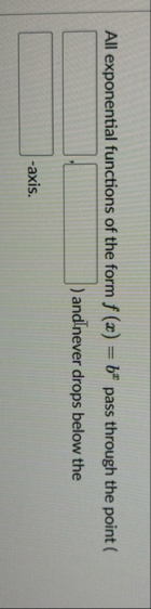 Solved All exponential functions of the form f(x)=bx ﻿pass | Chegg.com