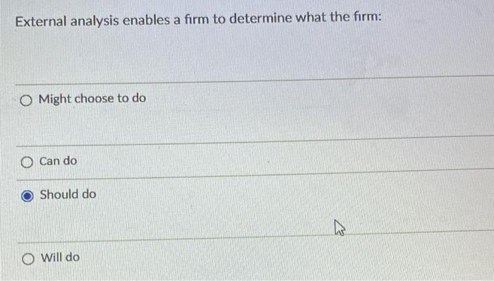 Solved External analysis enables a firm to determine what | Chegg.com