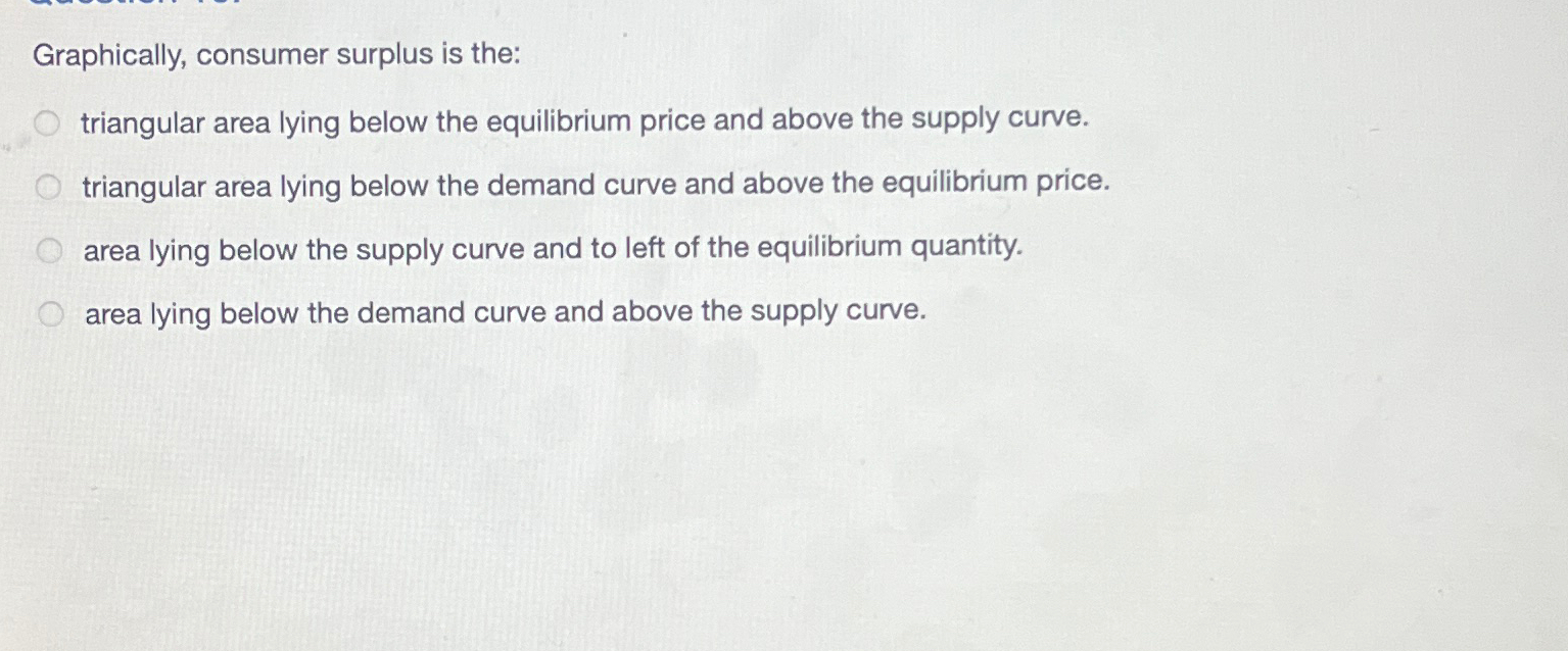 Solved Graphically, consumer surplus is the:triangular area | Chegg.com