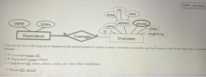 Solved When transforming supertype/subtype entities into | Chegg.com