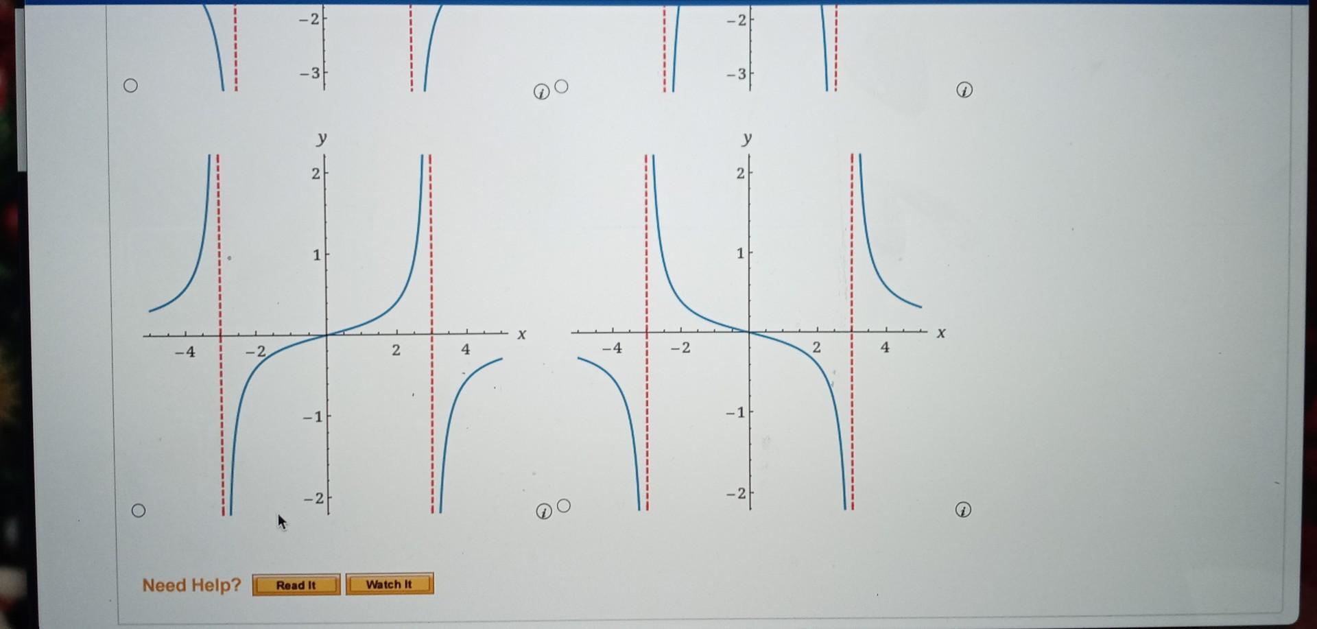 Solved Sketch the graph of the function using the | Chegg.com