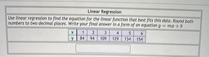 Solved Use linear regression to find the equation for the | Chegg.com