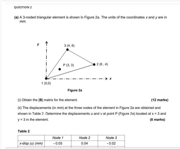 Solved QUESTION 2 (a) A 3-noded triangular element is shown | Chegg.com