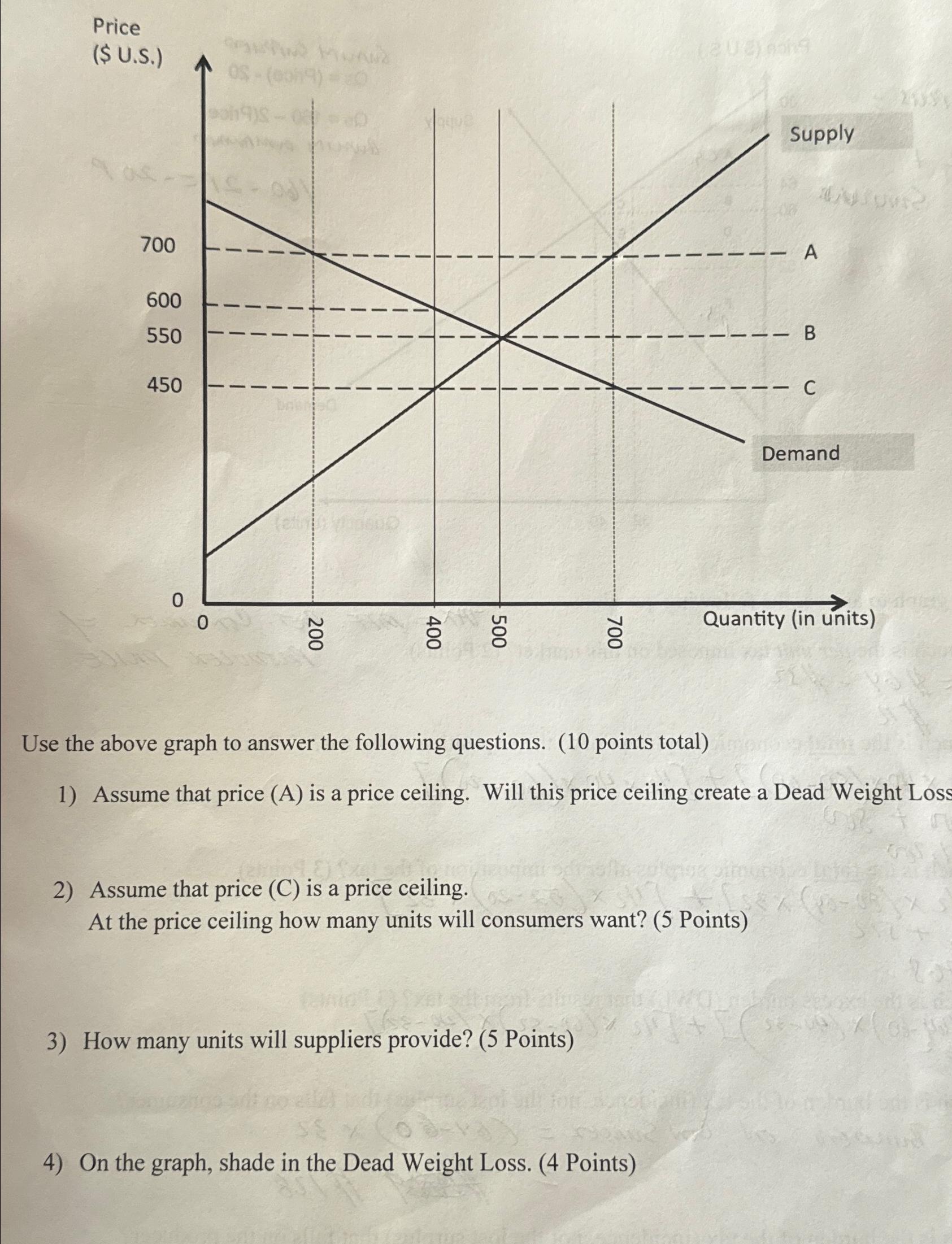Solved Use the above graph to answer the following | Chegg.com