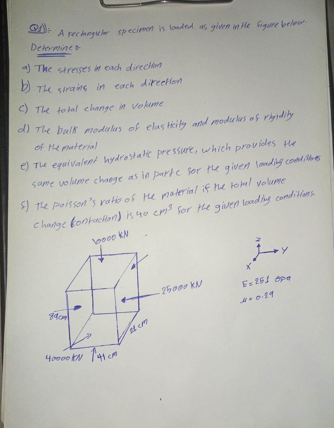Solved Q1):-: A rectangular specimen is loaded as given in | Chegg.com