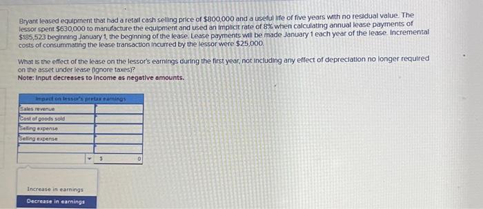 Solved Bryant leased equipment that had a retall cash seling | Chegg.com
