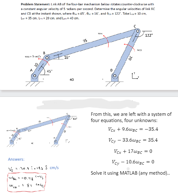 Solved Problem Statement: L nk AB of the four-bar mechanism | Chegg.com