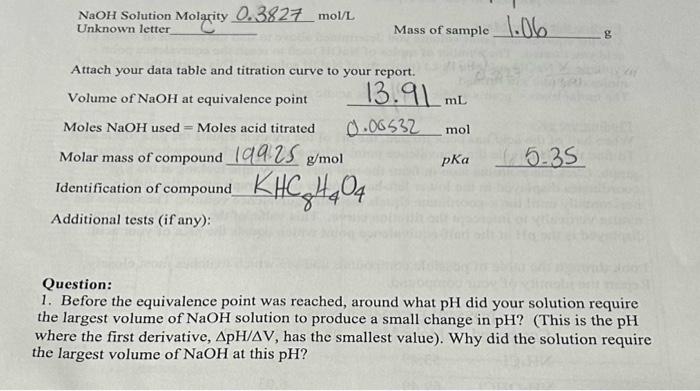 Solved NaOH Solution Molarity 0.5827 mol/L Unknown letter | Chegg.com
