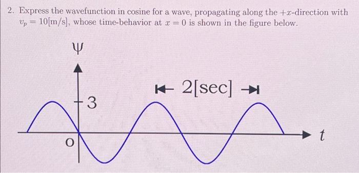 Solved 2. Express the wavefunction in cosine for a wave, | Chegg.com