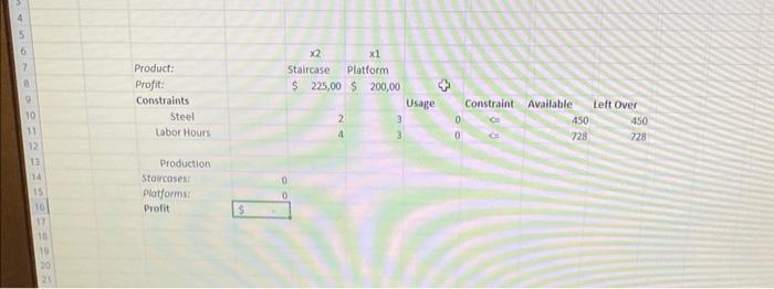 Solved How to maximize profit on this occasion?constraints | Chegg.com