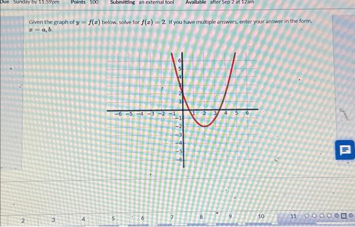 Solved Given the graph of y = f(x) below, solve for f(x) = | Chegg.com