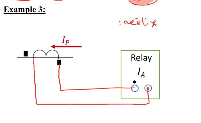 Solved Example 2: Example 4: Example 3: :séél* | Chegg.com