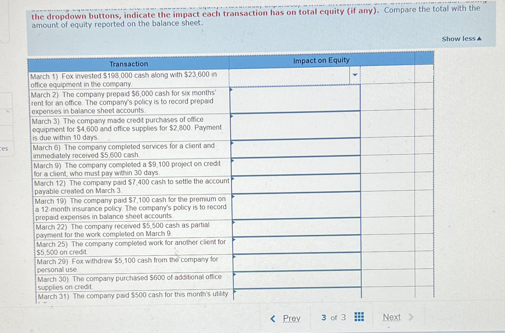 the dropdown buttons, indicate the impact each | Chegg.com