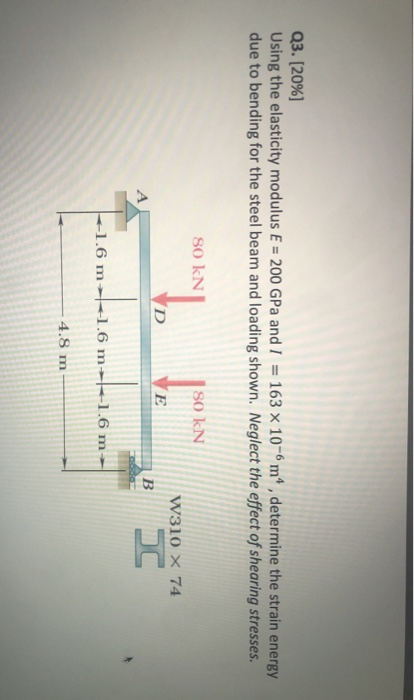 Solved Q3. (20%) Using the elasticity modulus E = 200 GPa | Chegg.com