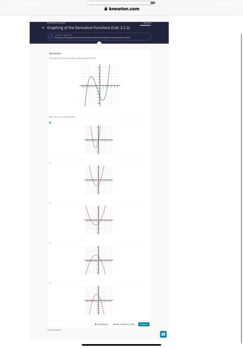 Solved knewton.com * Graphing of the Derivative Functions | Chegg.com