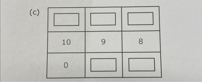 Solved find the missing numbers that will turn the grid | Chegg.com