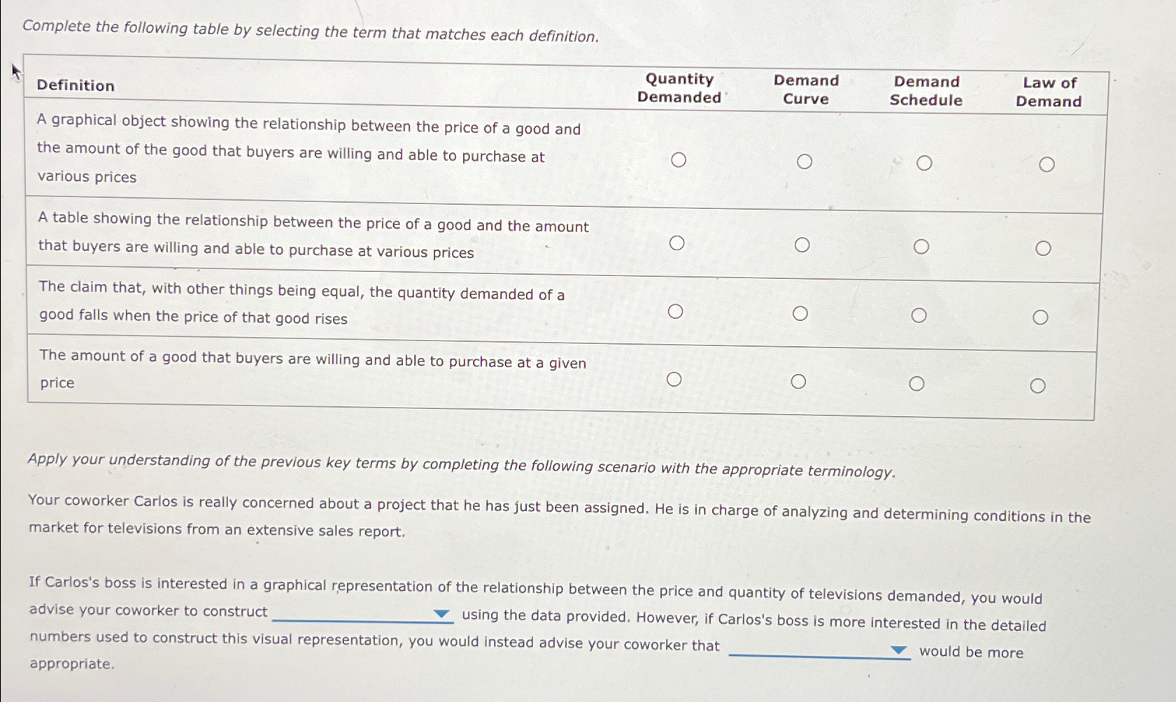 Solved Complete the following table by selecting the term | Chegg.com