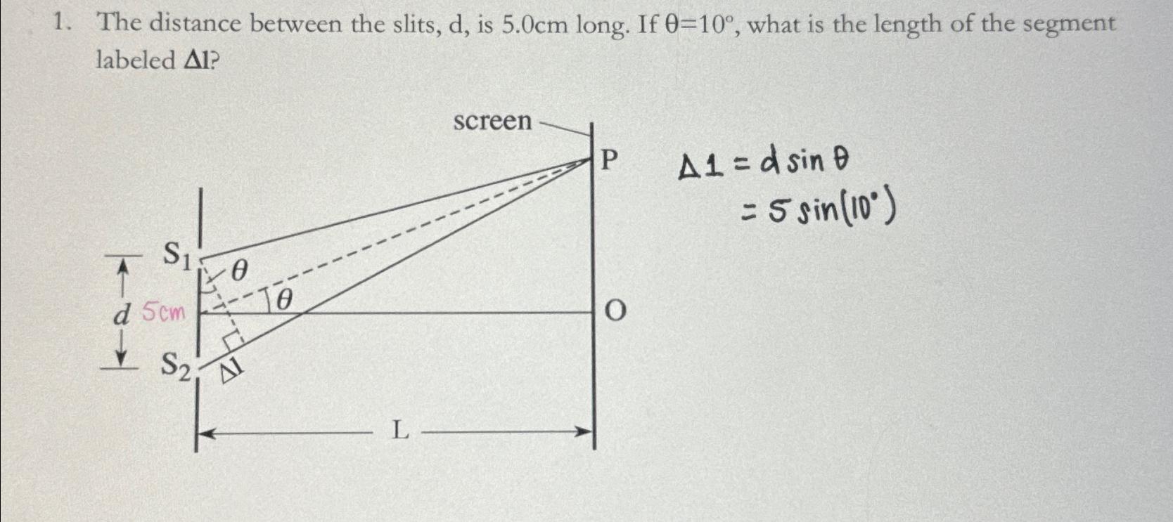 Solved The distance between the slits, d, ﻿is 5.0cm ﻿long. | Chegg.com