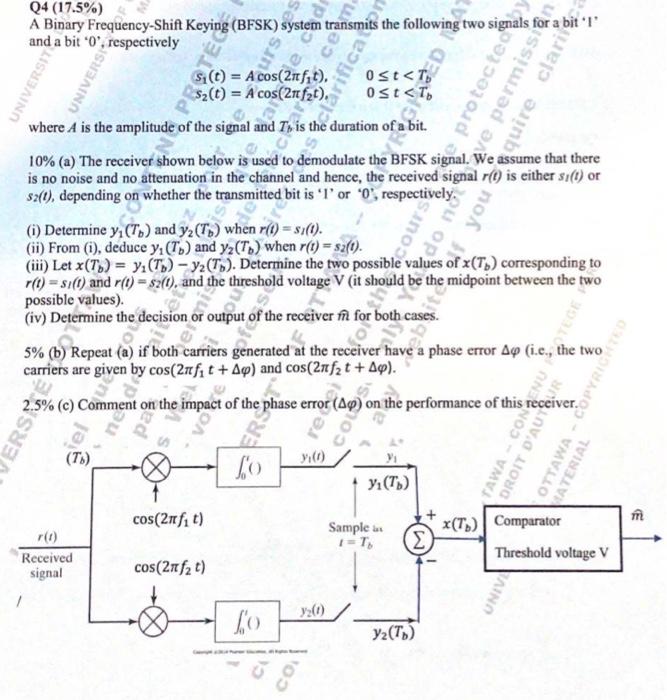 Solved Q4 (17.5\%) A Binary Frequency-Shift Keying (BFSK) | Chegg.com