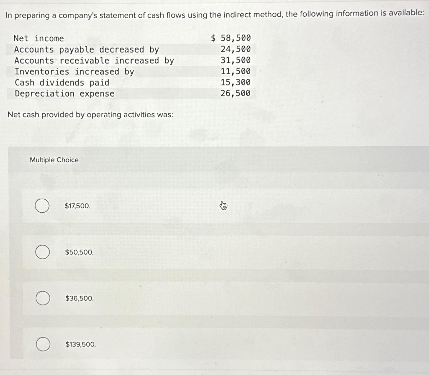 Solved In preparing a company's statement of cash flows | Chegg.com