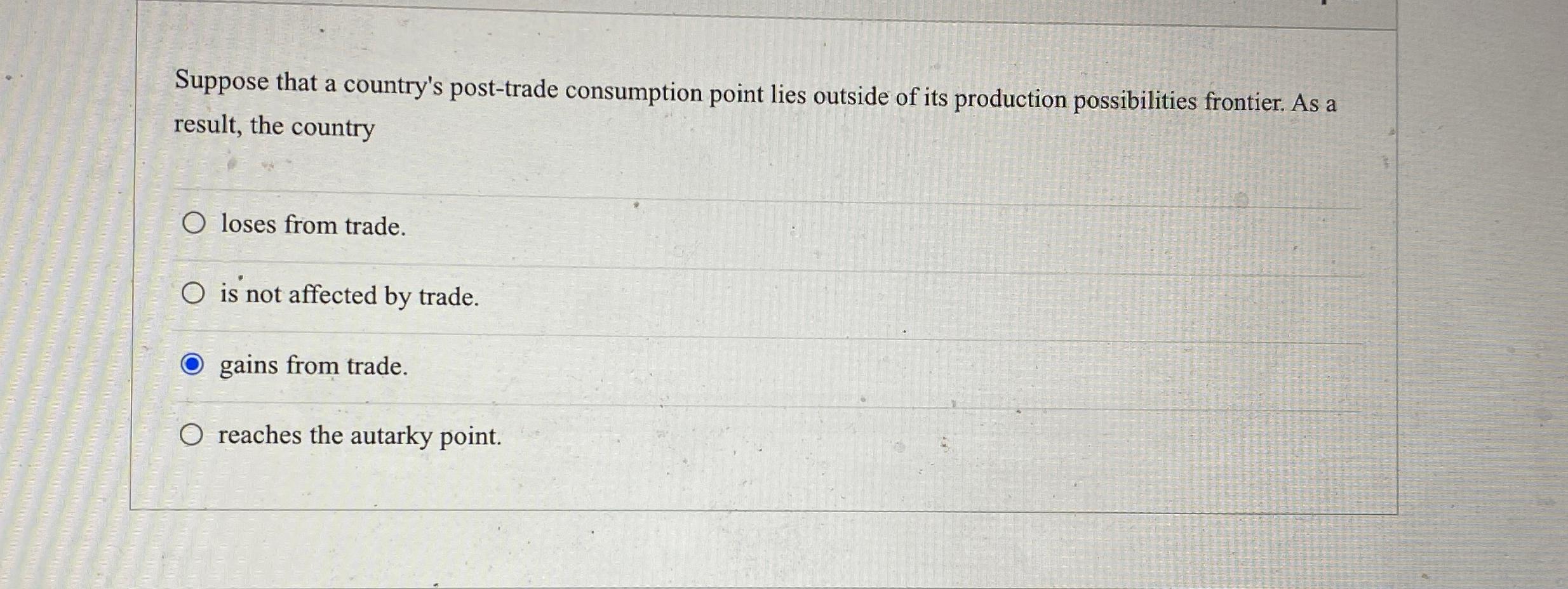 Solved Suppose that a country's post-trade consumption point | Chegg.com
