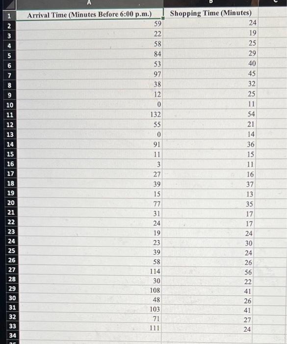 Solved Retall chain Kroger has more than 2700 locations and | Chegg.com