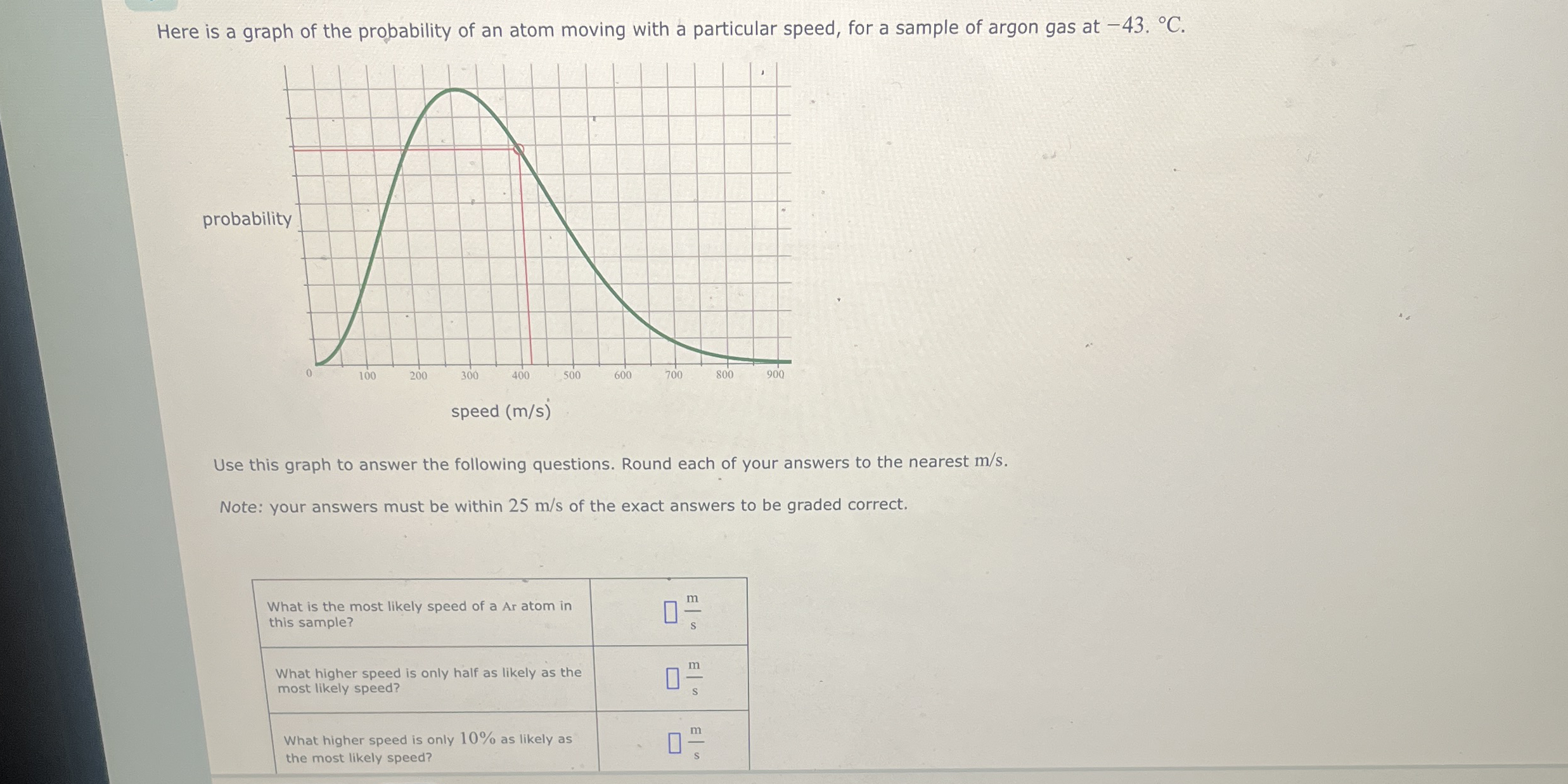 Solved Here is a graph of the probability of an atom moving | Chegg.com