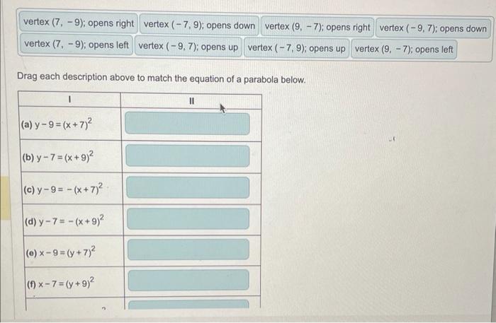 Solved Drag each description above to match the equation of | Chegg.com