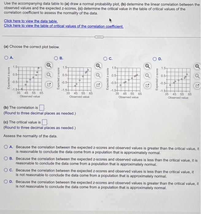 [Solved]: Use the accompanying data table to (a) draw a nor