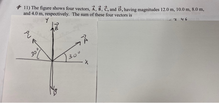 Solved ole 11) The figure shows four vectors, X, B, C, and | Chegg.com