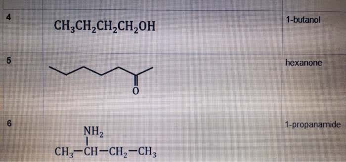 Solved 1) name the functional group and compound name for | Chegg.com