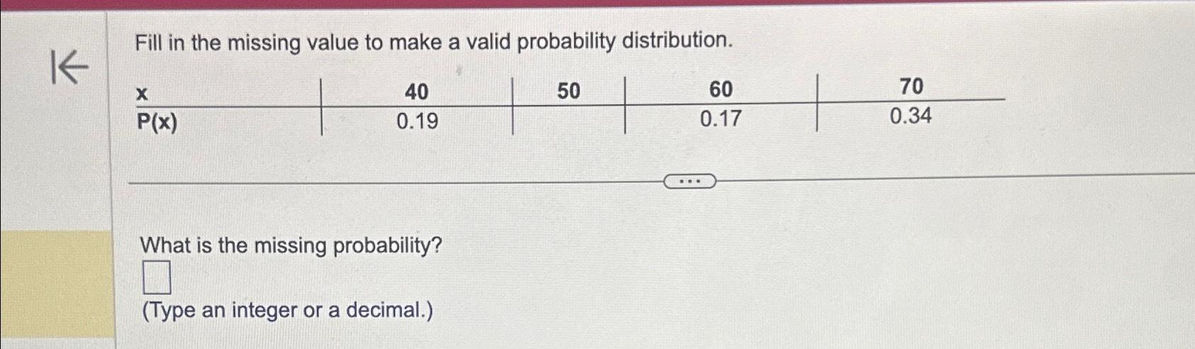 Solved Fill in the missing value to make a valid probability | Chegg.com