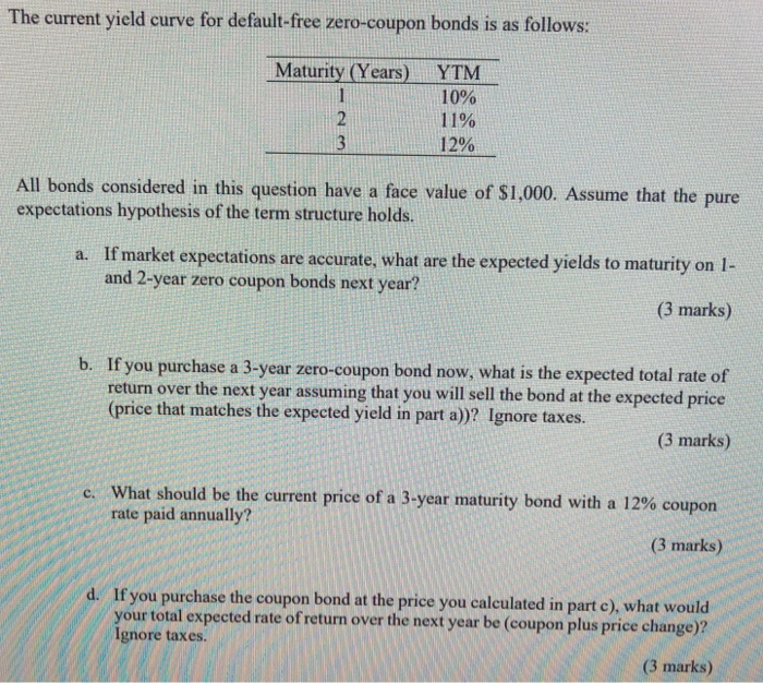 Solved The current yield curve for default-free zero-coupon | Chegg.com