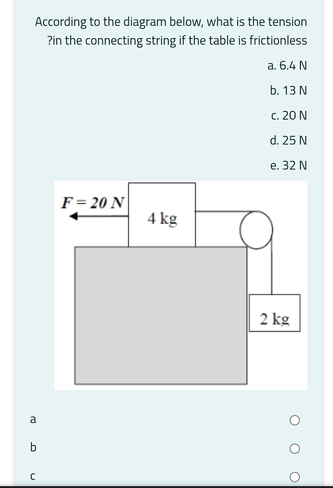 Solved According to the diagram below, what is the tension | Chegg.com