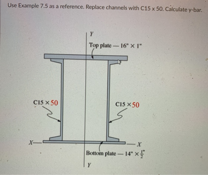 Solved Use Example 7.5 as a reference. Replace channels with | Chegg.com