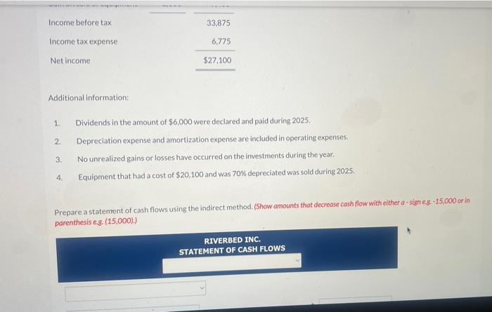 Solved Riverbed Inc., a greeting card company, had the | Chegg.com