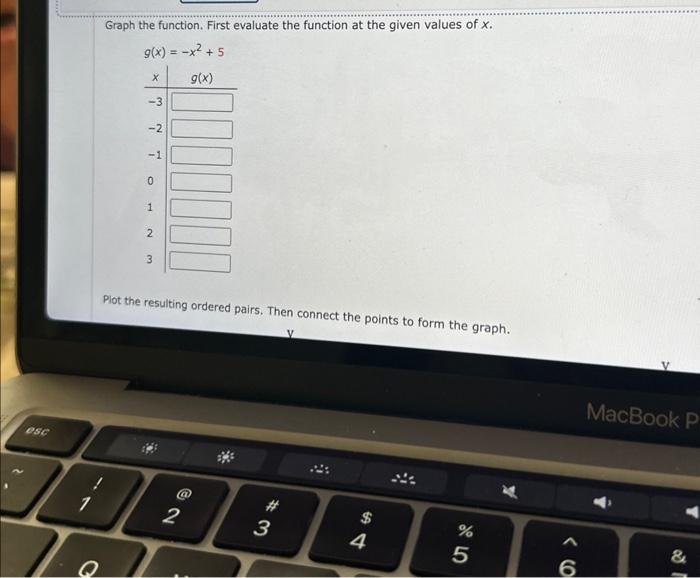 Solved Graph the function. First evaluate the function at | Chegg.com