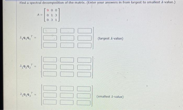 Solved Find a spectral decomposition of the matrix. (Enter | Chegg.com