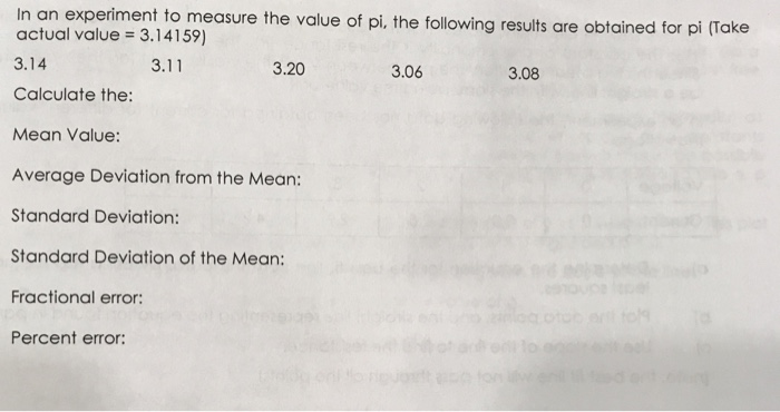 Solved In an experiment to measure the value of pi, the | Chegg.com