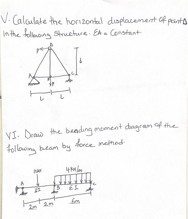 V. Calculate the horizontal displacement of point Δ | Chegg.com