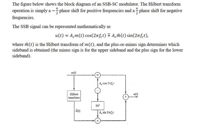 Solved USING MATLAB!!a.Implement a QAM modulatorb. Use your | Chegg.com