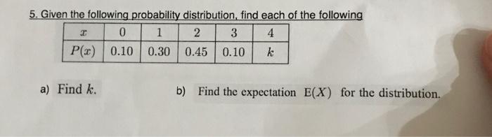 Solved 5. Given the following probability distribution, find | Chegg.com