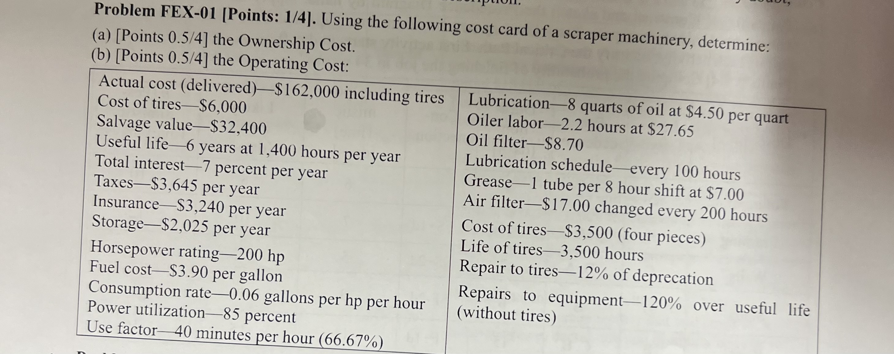Solved Problem FEX-01 [Points: 1/4]. ﻿Using the following | Chegg.com