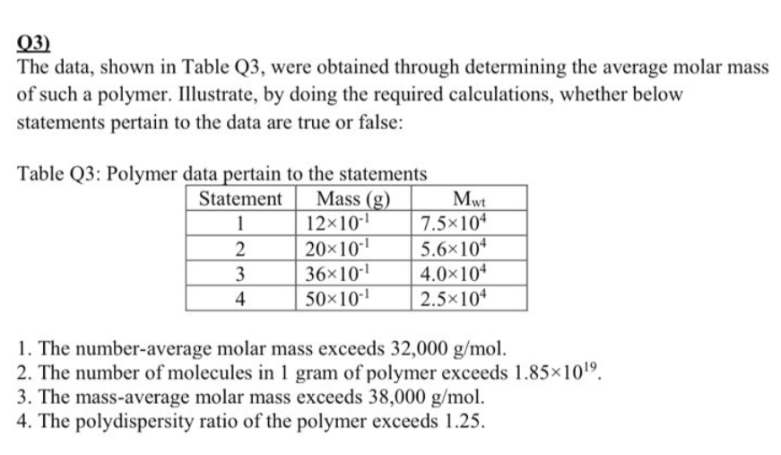 Solved Q3)The data, shown in Table Q3, ﻿were obtained | Chegg.com