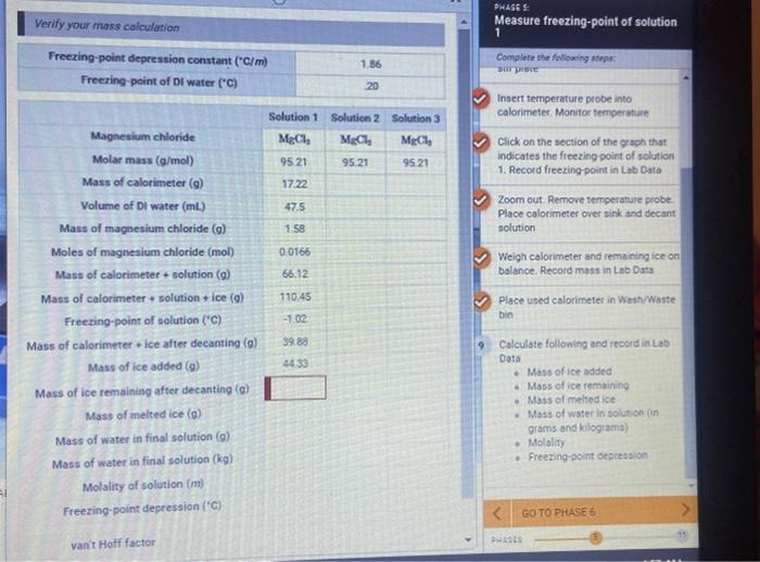 Solved Calculate following and record in Lab Data - Mass of | Chegg.com
