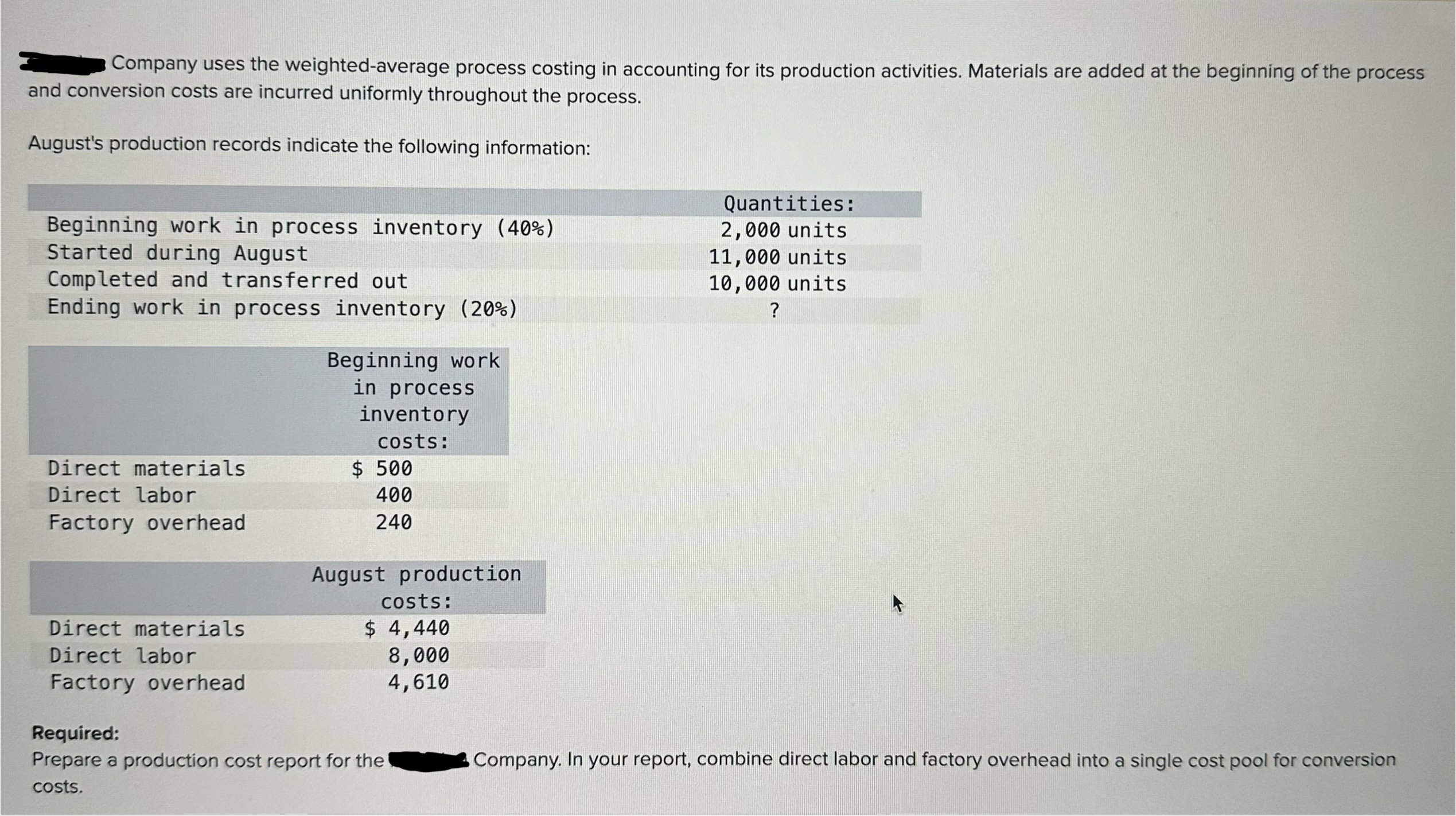 Solved Company uses the weighted-average process costing in | Chegg.com