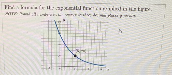 Solved Find a formula for the exponential function graphed | Chegg.com